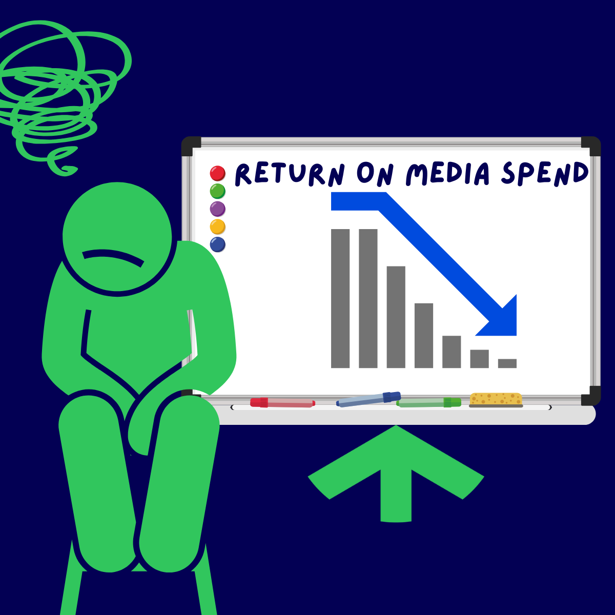 Dataphoria - Lead Generation & Data Analytics